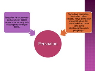 Minggu 9 (sastera) tema, persoalan dan isu penggarapan tema | PPTX