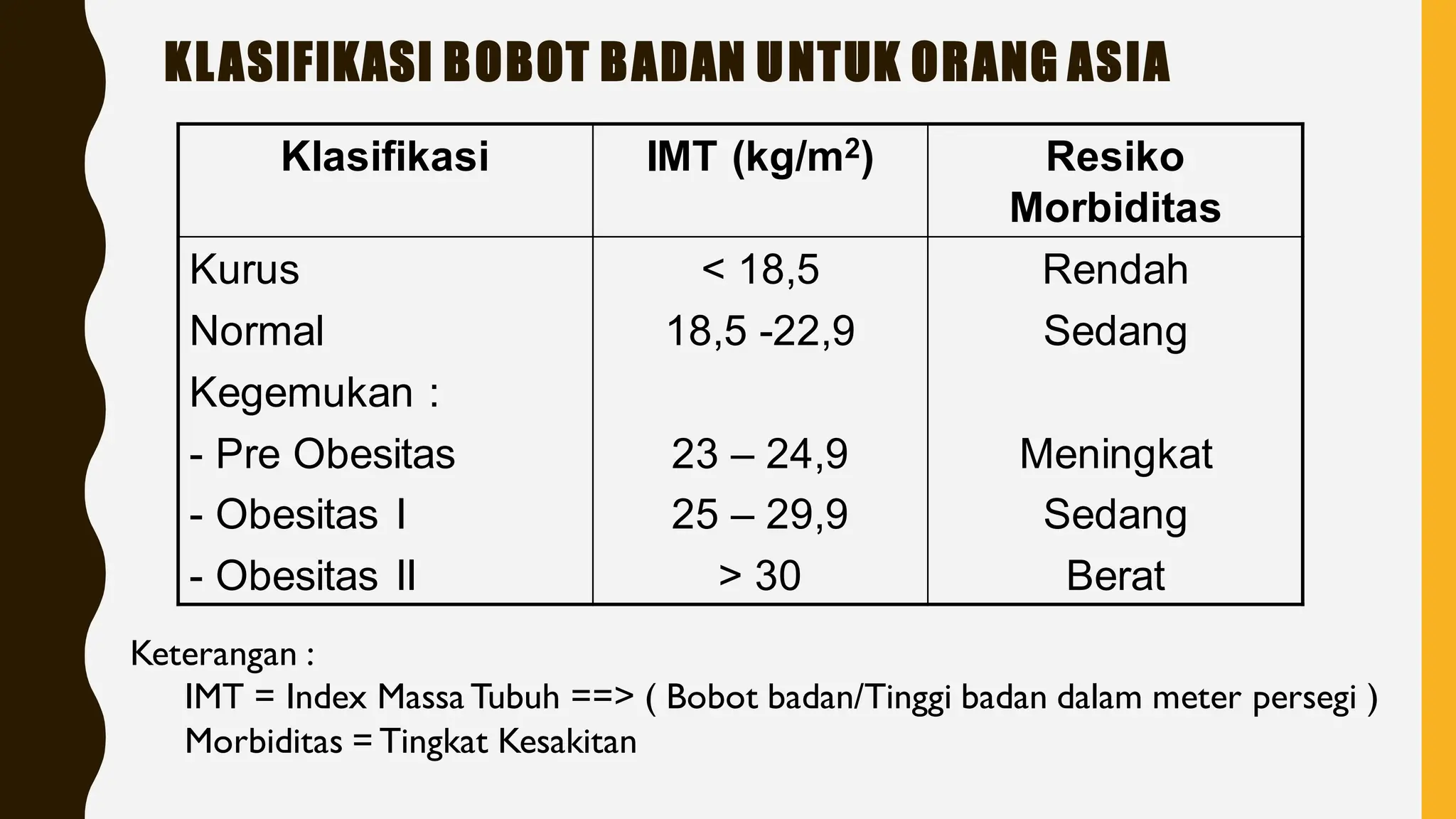 Minggu II_Keseimbangan Pangan dan Gizi.pdf