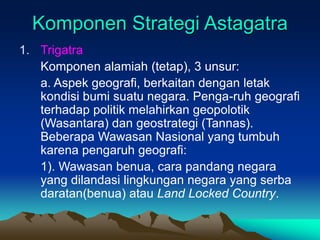 Geostrategi | PPT