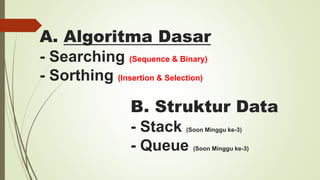 Berpikir Komputasional Informatika Fase E SMA Kelas 1.pptx