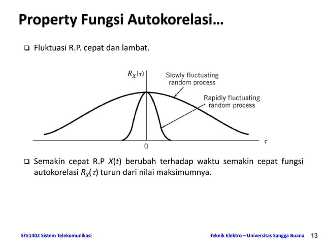 Minggu_ke-7_Proses-Acak-dan-Konsep-Derau.pptx
