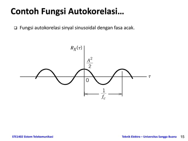 Minggu_ke-7_Proses-Acak-dan-Konsep-Derau.pptx