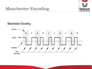 Minggu ke 10 (pengkodean 1) | PPT