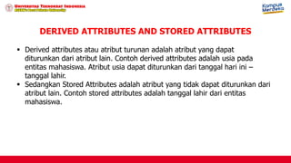 Entity Relationship Diagram 2022 | PPTX