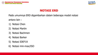 Entity Relationship Diagram 2022 | PPTX