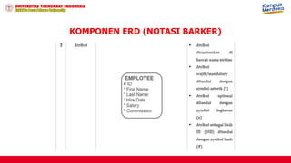 Entity Relationship Diagram 2022 | PPTX