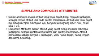 Entity Relationship Diagram 2022 | PPTX