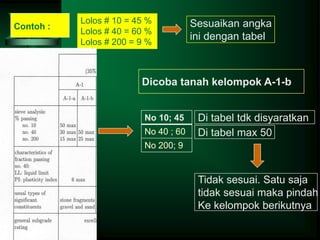 Mekanika Tanah || Klasifikasi Tanah Metode AASHTO | PPT