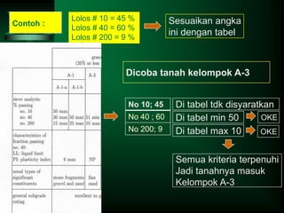 Mekanika Tanah || Klasifikasi Tanah Metode AASHTO | PPT