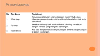 Kondisi dan Operator Logika.pptx