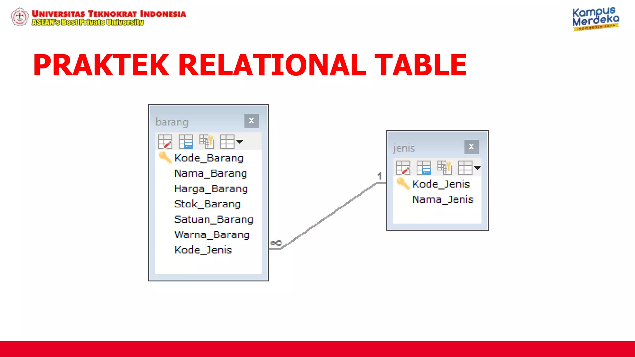 Relational Database.pptx