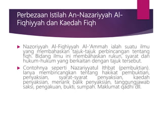 Pengenalan Kaedah FIqh.pptx