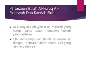Pengenalan Kaedah FIqh.pptx