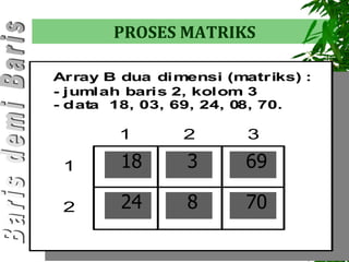 Perkuliahan ke 3 array | PPT