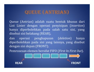 Perkuliahan ke 6 queue | PDF