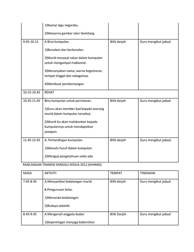 Minggu transisi pelajar tahun 1 2012 | PDF