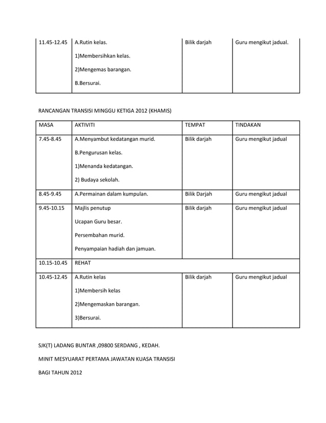 Minggu transisi pelajar tahun 1 2012 | PDF