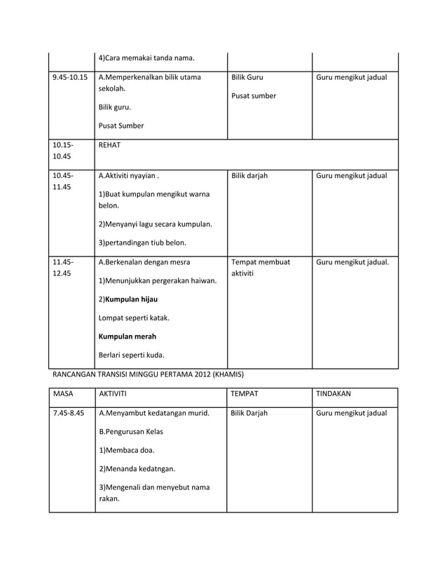Minggu transisi pelajar tahun 1 2012 | PDF