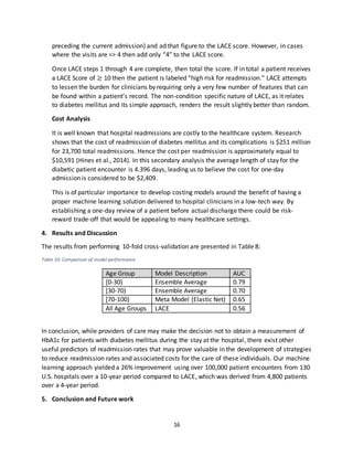 Predicting Diabetic Readmission Rates: Moving Beyond HbA1c | DOCX