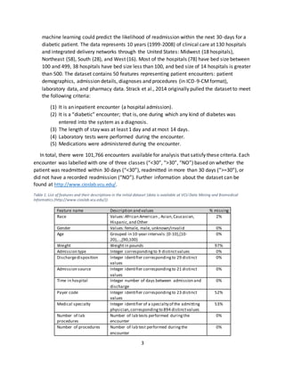 Predicting Diabetic Readmission Rates: Moving Beyond HbA1c | DOCX