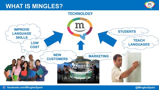 Mingles - The way to learn Languages | PPTX