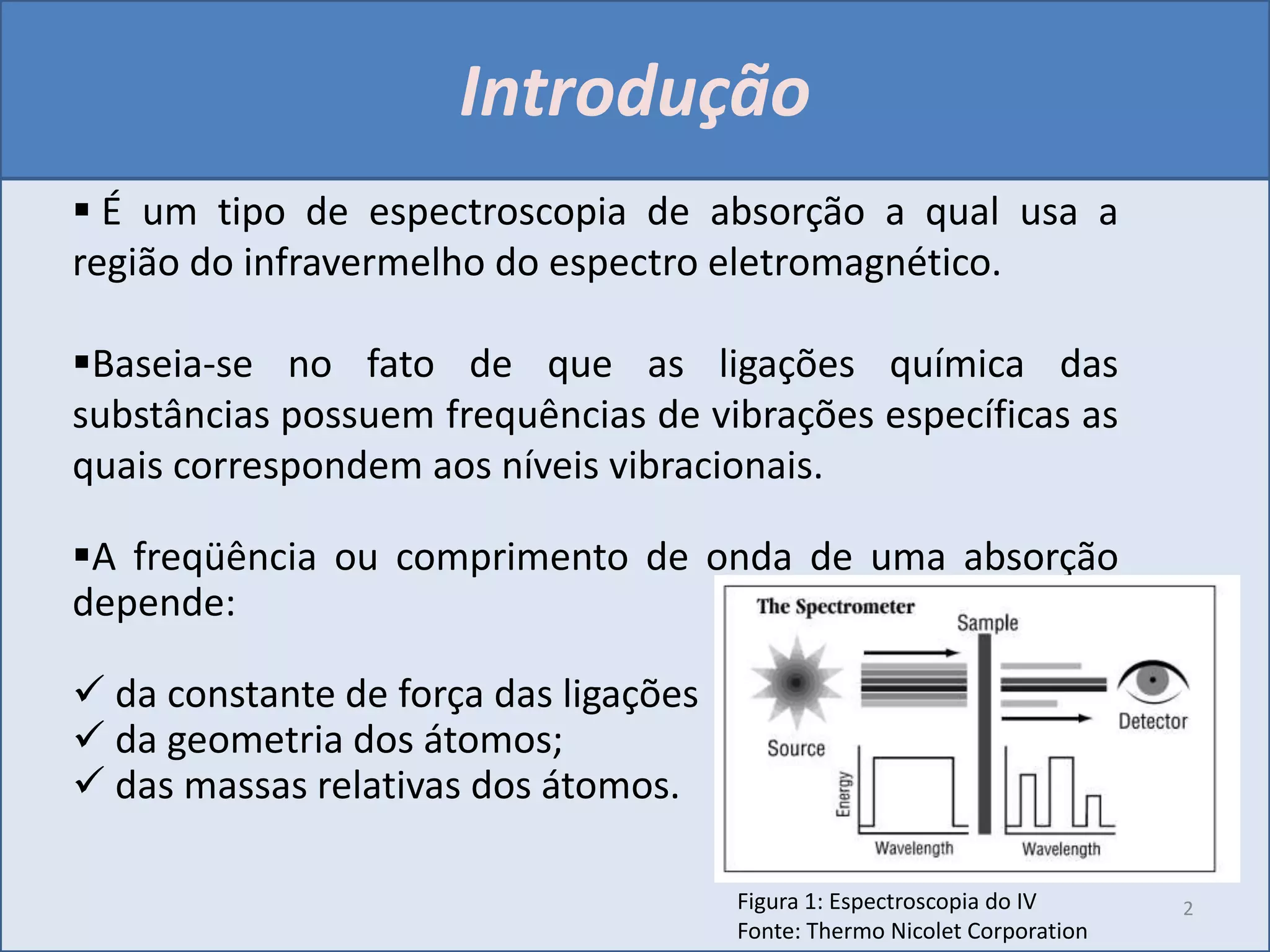 Espetroscopia no infravermelho com Transformada de Fourier | PPTX