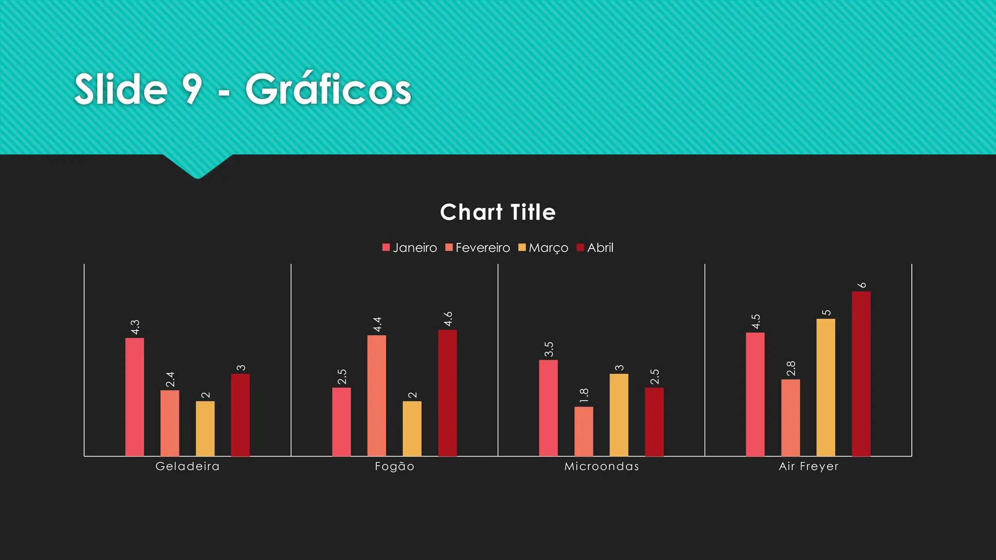 arquivo demonstrativosobrepowerpoint.pptx
