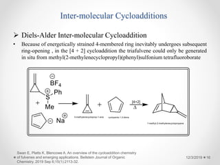 Cycloaddition of Fulvenes And Emerging Applications | PPTX