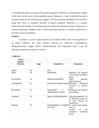 Slope Stabilisation through bio engineering (vegetation) case study in ...