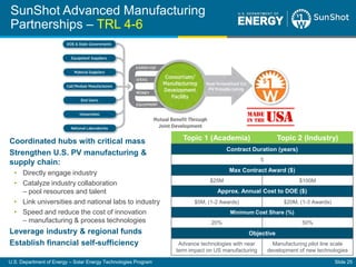 Minh Le | DOE Solar Program | PPT