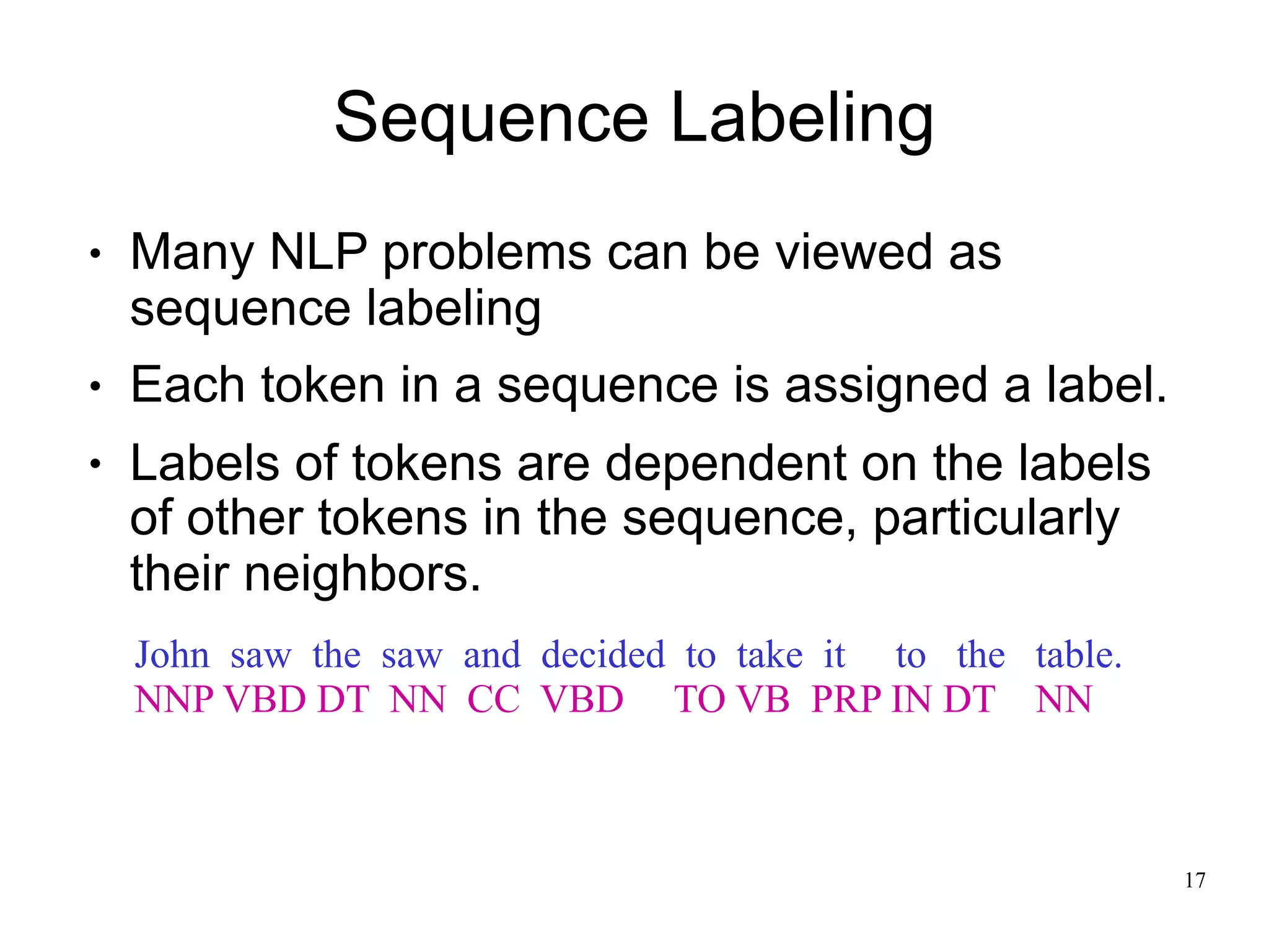 Introduction to natural language processing | PDF