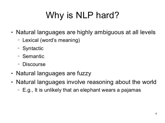 Introduction To Natural Language Processing