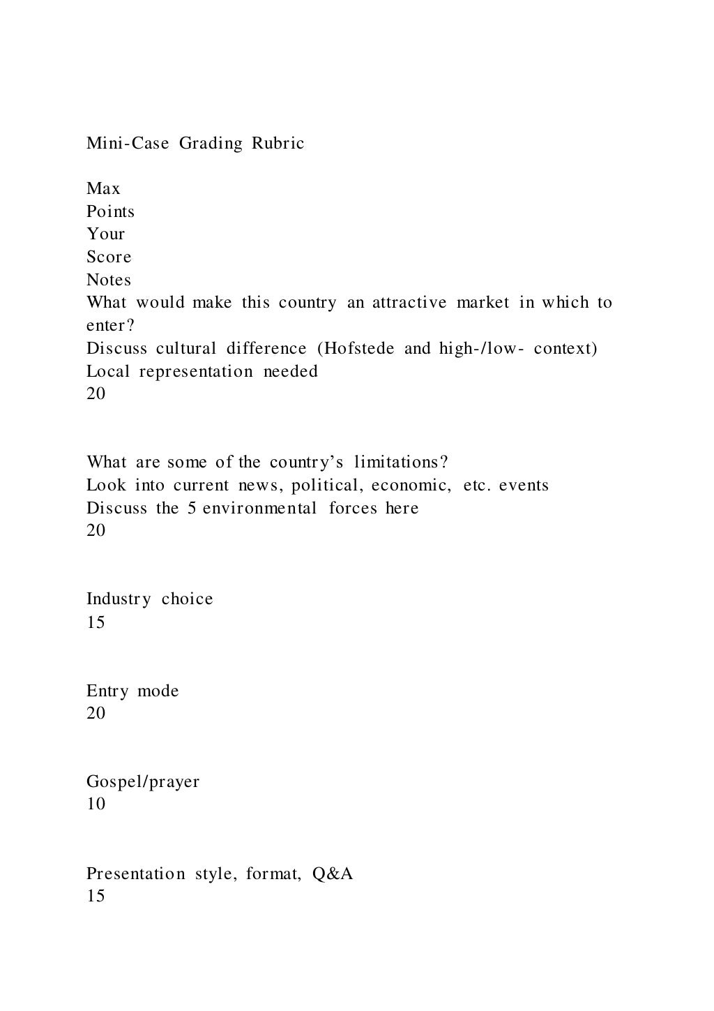 Mini-Case Grading RubricMaxPointsYour ScoreNotes Wha | DOCX
