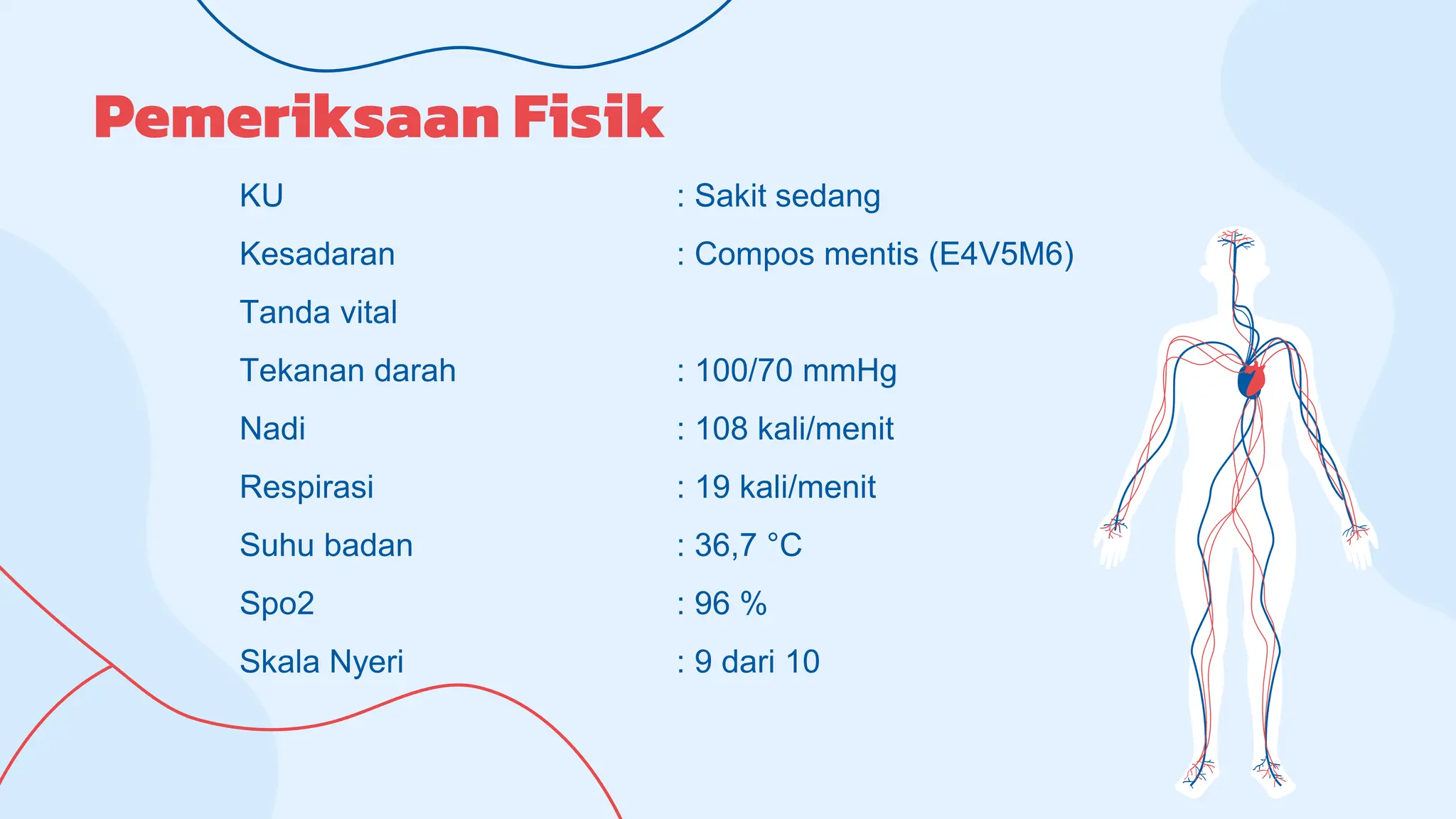 Contoh Mini-Cex_Kasus ACS STEMI Inferior.pptx