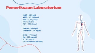 Contoh Mini-Cex_Kasus ACS STEMI Inferior.pptx