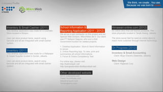 Mini Company Profile MIT and MW | PPT