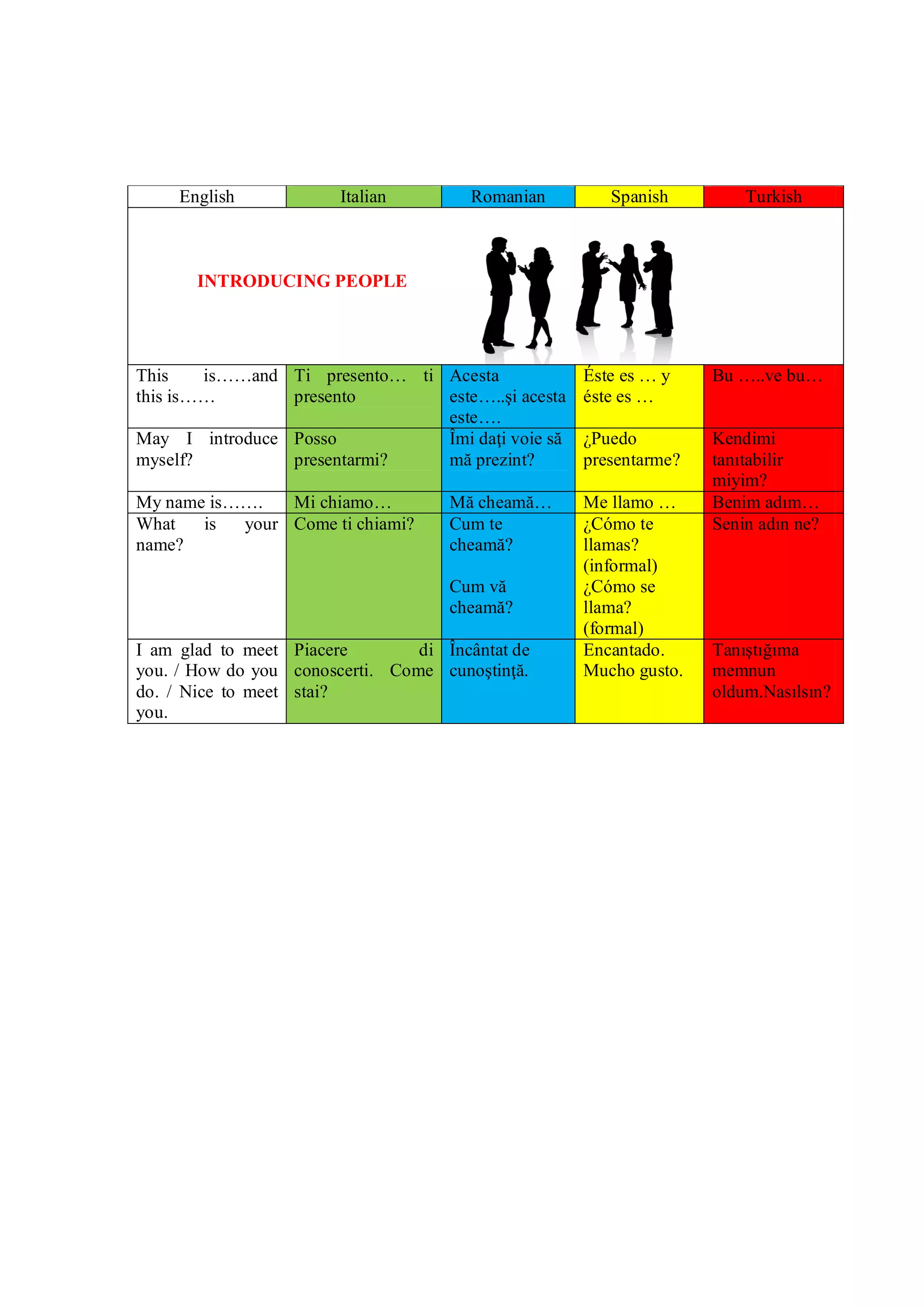 Mini dictionary | PDF