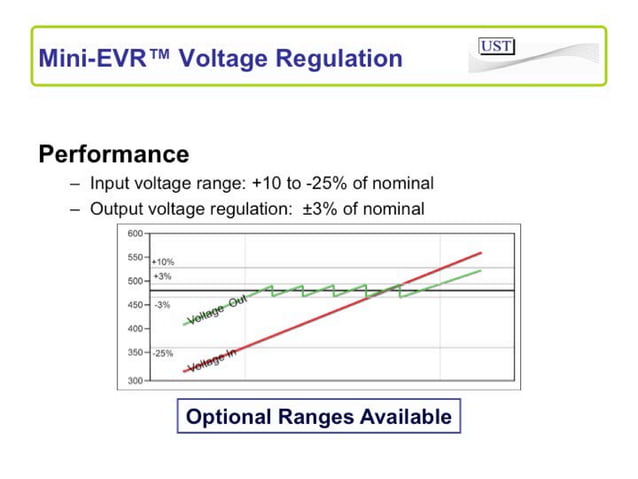 Mini EVR™ slide show | PDF | Technology & Computing