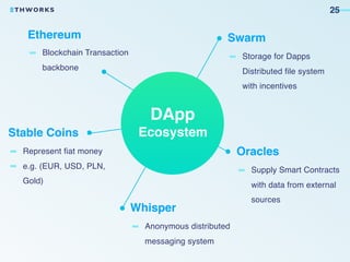 Ethereum Blockchain explained | PDF | Internet | Computing