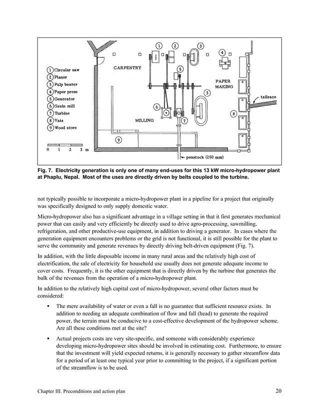 Mini grid design manual | PDF