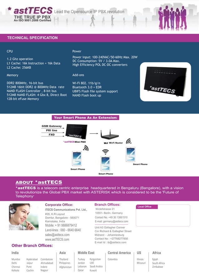 Mini IP PBX with GSM, FXS and FXO Interfaces | PDF