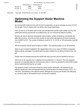 Mini-lab 1: Stochastic Gradient Descent classifier, Optimizing Logistic Regression Model ...