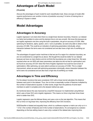 Mini-lab 1: Stochastic Gradient Descent classifier, Optimizing Logistic Regression Model ...