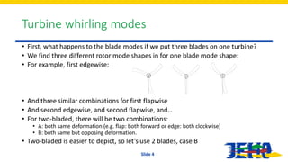 Mini-lecture Turbine Whirling Frequencies 2024 update | PPT