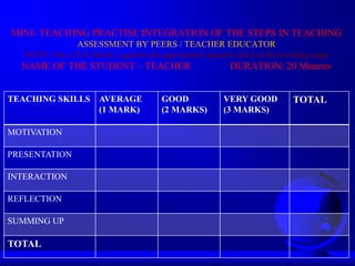 Mini lesson plan | PPTX