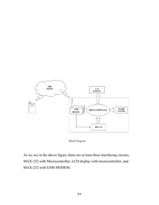 Mini p gsm based display | PDF