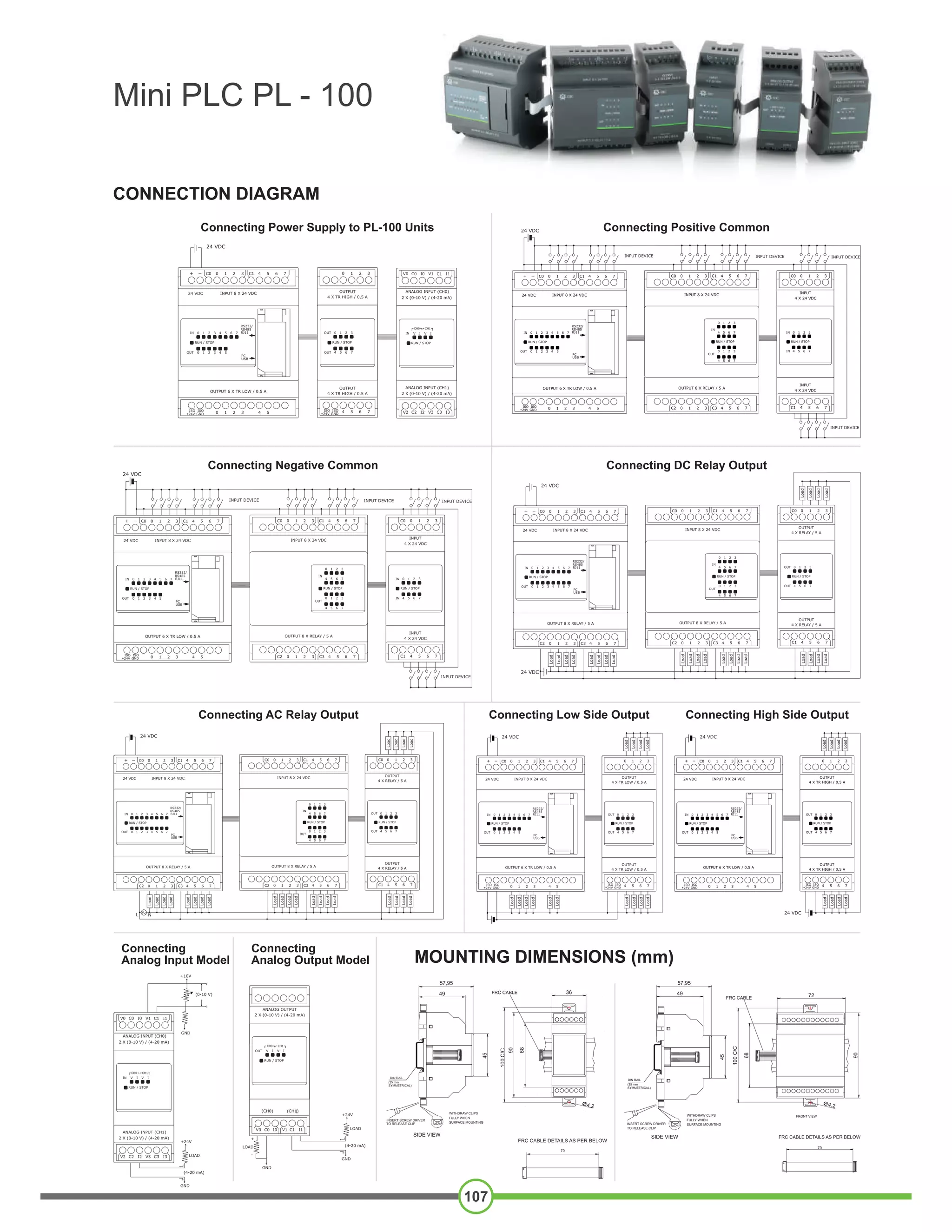 Mini plc-programmable logic controller | PDF