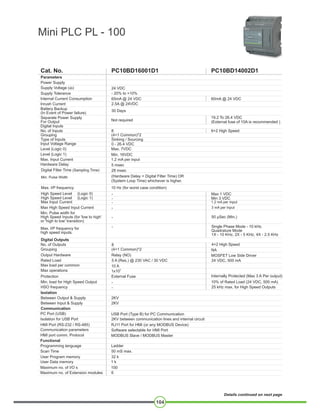 Mini plc-programmable logic controller | PDF | Computer Peripherals ...