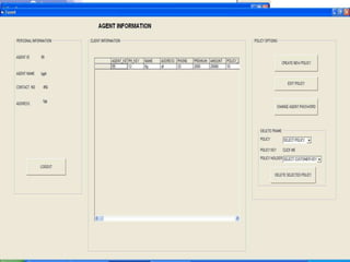 INSURANCE DATABASE MANAGEMENT SYSTEM | PPTX