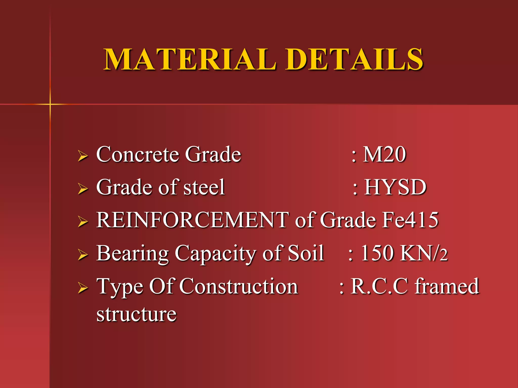 Mini Project Powerpoint Pptx